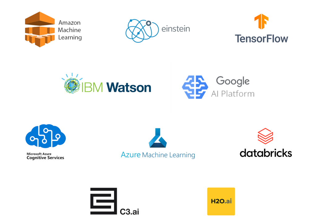 Technology | Xperity